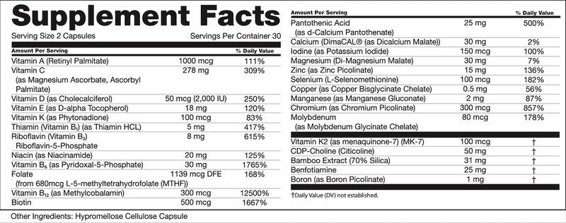 GÜD for ALL - Multivitamin. Bioavailable Ingredients. Supreme Nutritio ...